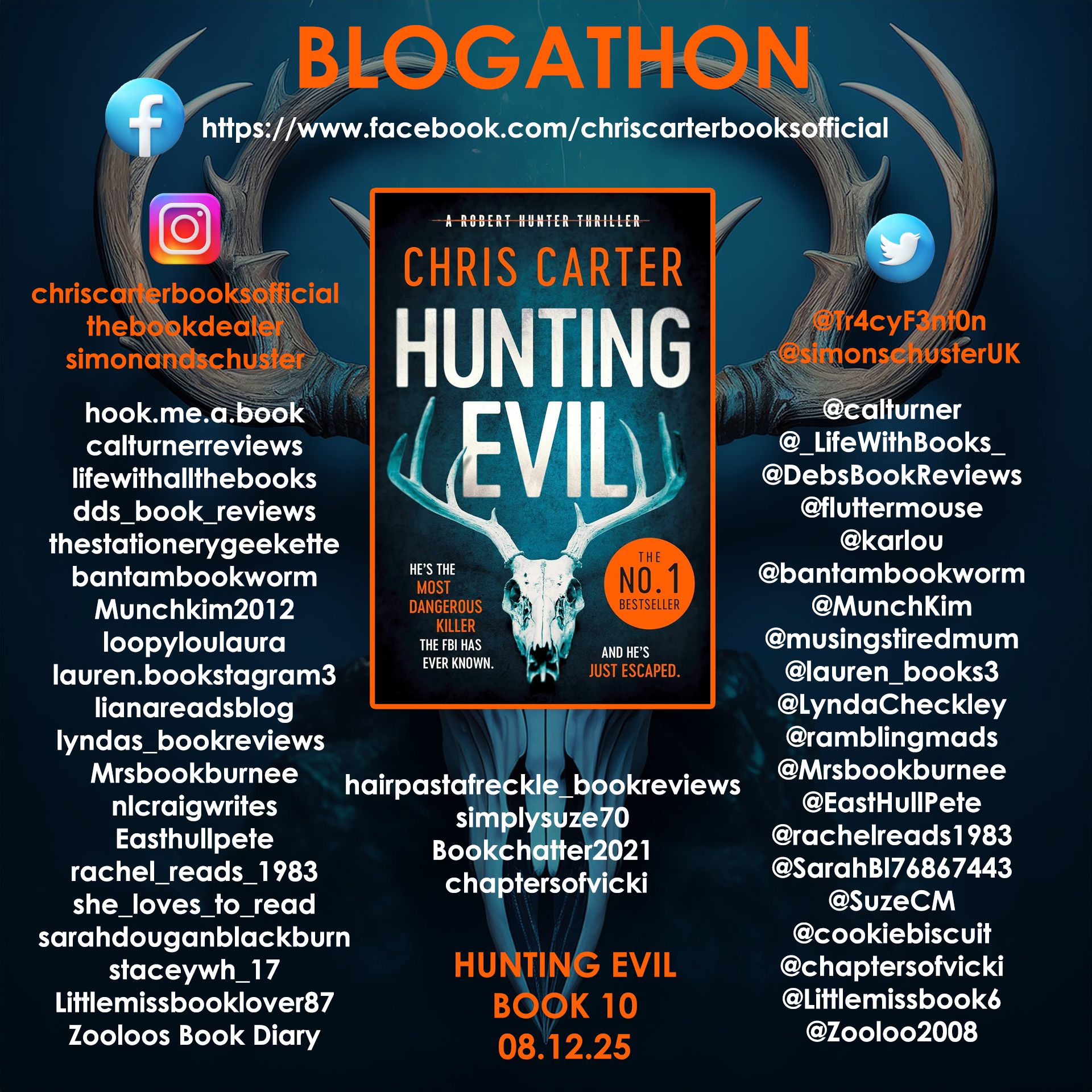 Blogathon: Hunting Evil – Chris Carter – ramblingmads